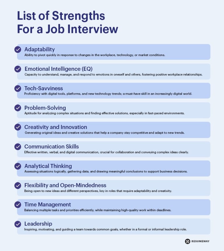 List of 20+ Strengths for a Job Interview [With Examples] | Resumeway
